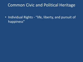 Intro to civics | PPTX