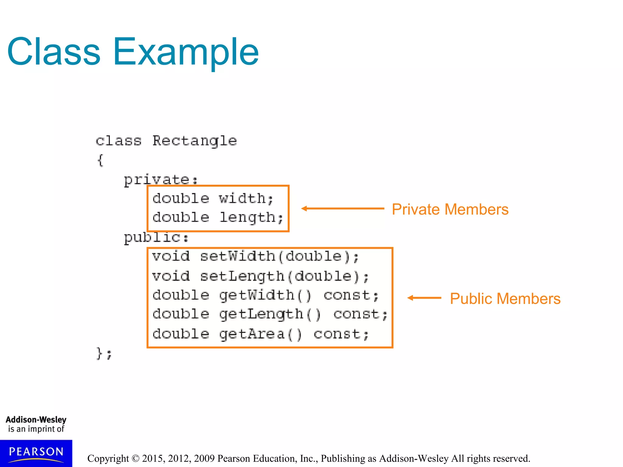 Introduction To Classes And Objects Ppt Web Development Internet