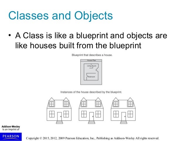 Introduction To Classes And Objects
