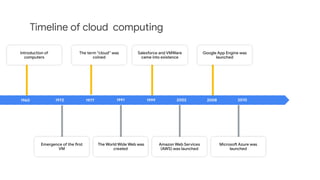 Intro to cloud.pdf