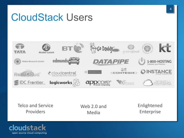 Introduction to CloudStack | PPTX | Cloud Computing | Internet