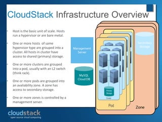 Introduction to CloudStack | PPTX