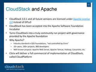 Introduction to CloudStack: How to Deploy and Manage Infrastructure-as-a-Service Clouds with ...