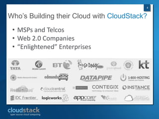 Introduction to CloudStack: How to Deploy and Manage Infrastructure-as-a-Service Clouds with ...