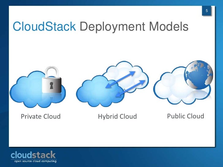 Introduction to CloudStack: How to Deploy and Manage Infrastructure-a…