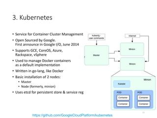 Intro to cluster scheduler for Linux containers | PPTX