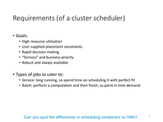 Intro to cluster scheduler for Linux containers | PPTX