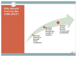 Intro To Cmb Standard Pdf | PPT