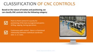 Intro to CNC Control System | PPTX | Radio Control | Hobbies & Interests