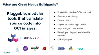 Exploring Next Generation Buildpacks - Anand Rao & Scott Deeg | PPTX ...