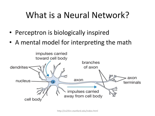 Intro To Convolutional Neural Networks | PPT