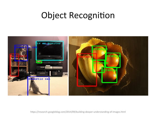 Intro To Convolutional Neural Networks | PPT
