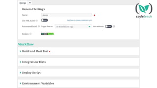 Intro to Codefresh YAML | PPT