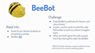 Intro to Coding Pt 2 | PPT