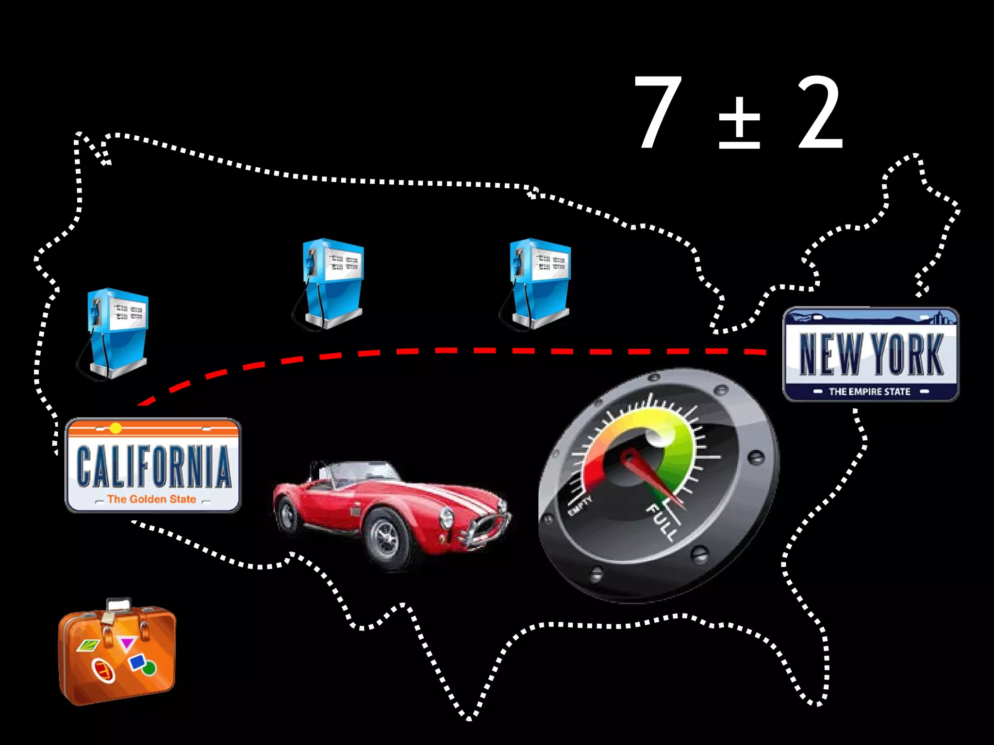 Intro To Cog Load | PPT