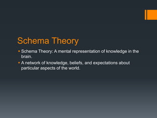 Intro to cognitive psych pp | PPTX