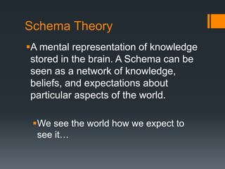 Principles of Cognitive Psychology | PPTX