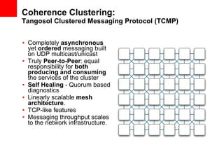 An Engineer's Intro to Oracle Coherence | PPT