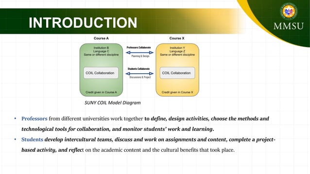 Introduction to Collaborative Online International Learning | PPTX