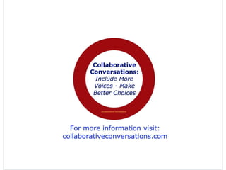 Intro to Collaborative Conversations | PPTX