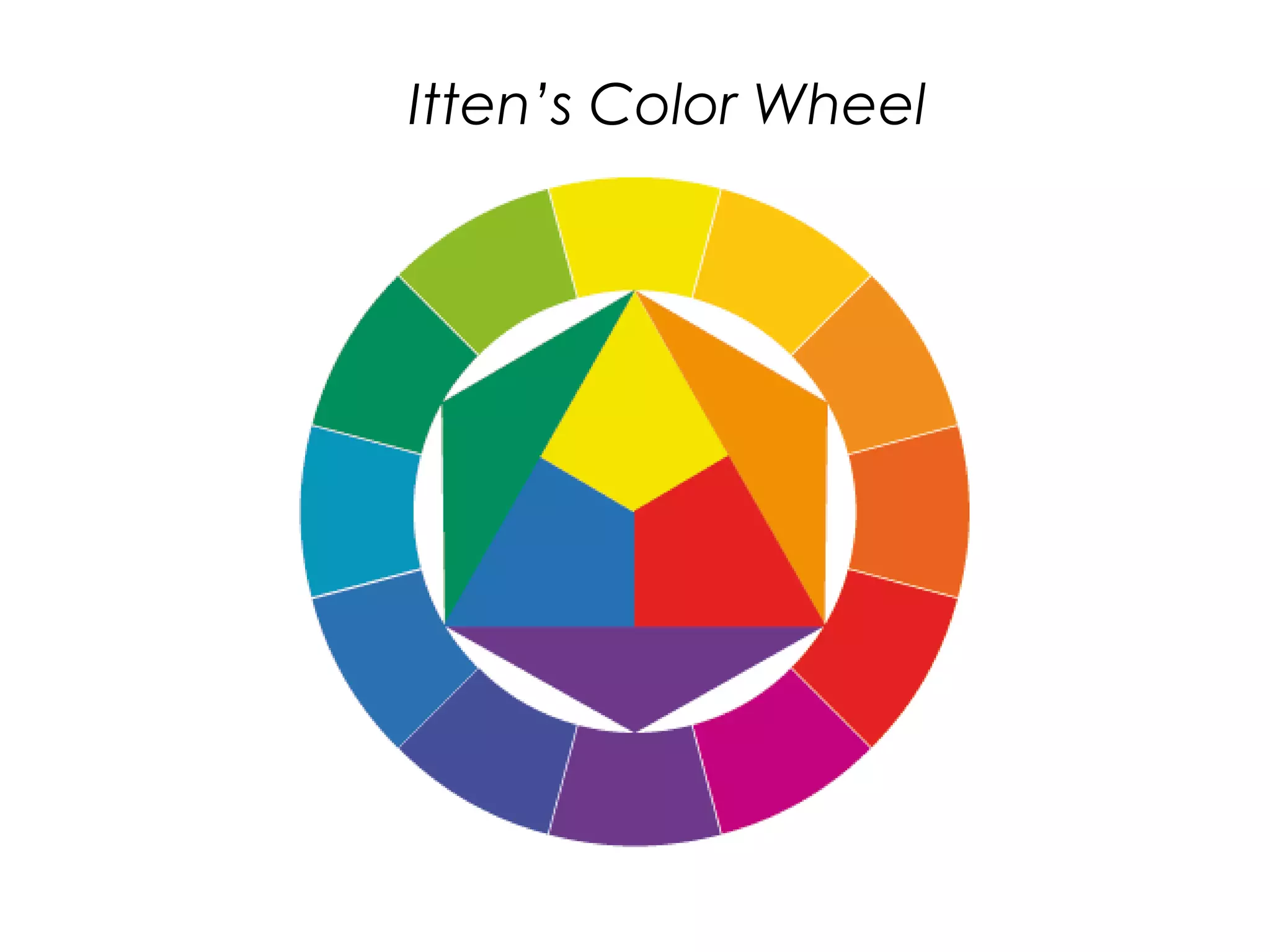 Intro to color theory | PPT