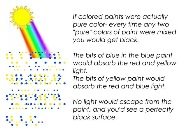 Intro to color theory | PPT