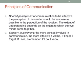 Introduction to Communication and presentation skills | PPTX