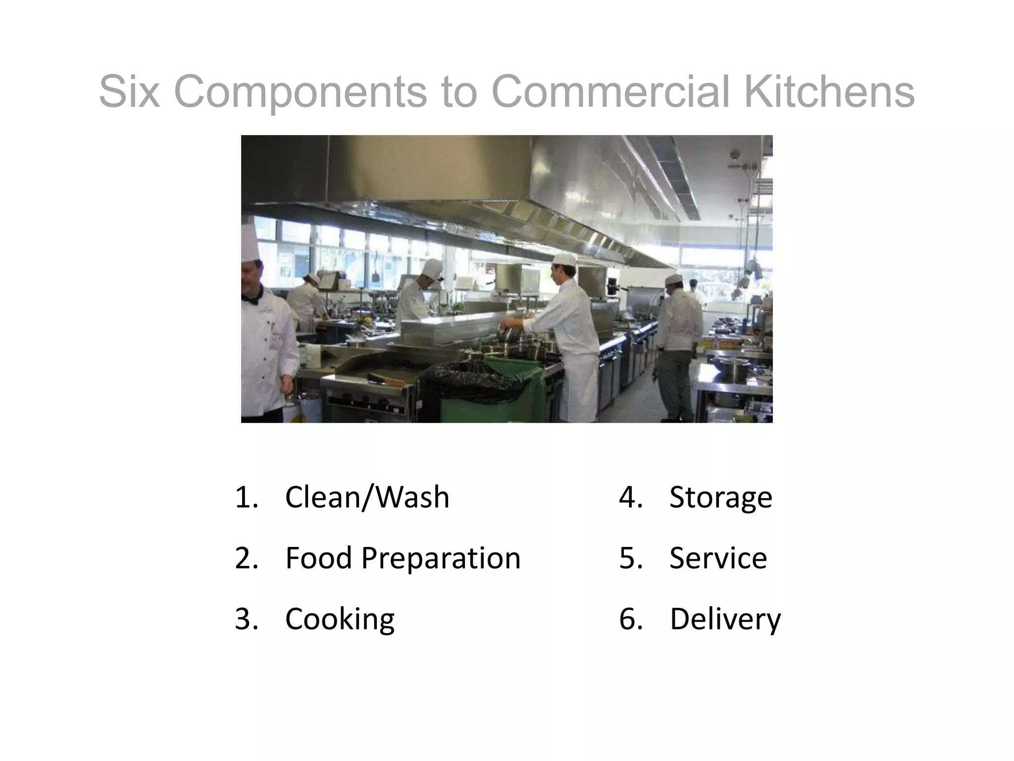 Intro to commercial kitchen design | PPTX