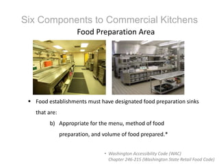 Intro to commercial kitchen design | PPTX