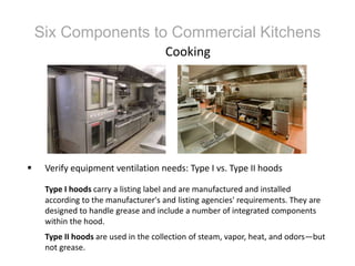 Intro to commercial kitchen design | PPTX