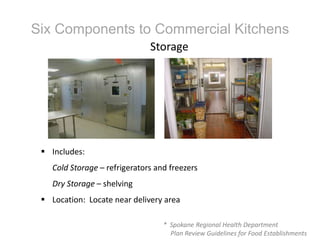 Intro to commercial kitchen design | PPTX