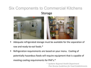 Intro to commercial kitchen design | PPTX