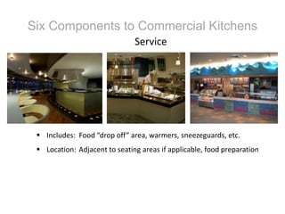 Intro to commercial kitchen design | PPTX