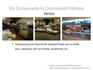Intro to commercial kitchen design | PPTX