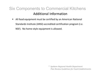 Intro to commercial kitchen design | PPTX