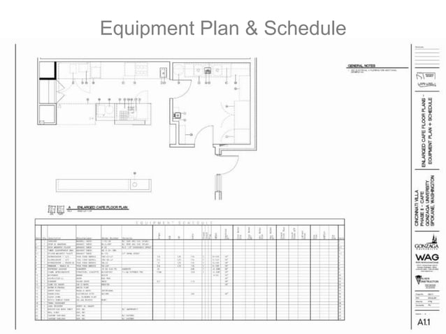 Intro to commercial kitchen design | PPTX