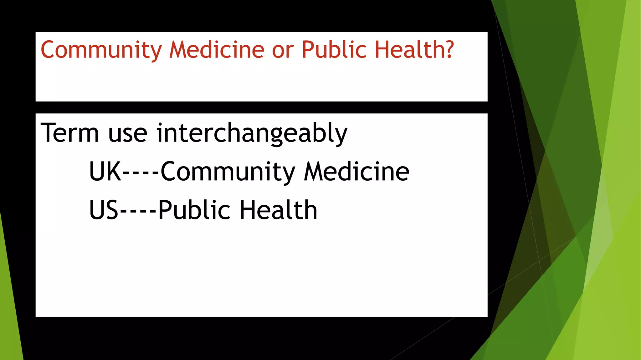 Introduction To Community Medicine | PPTX