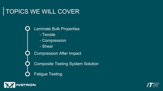 Intro to Composite Laminates | PPTX