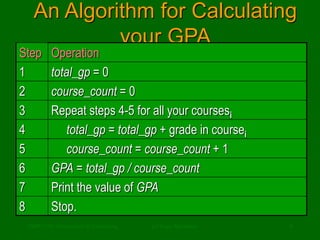 Intro to Computer Science.ppt