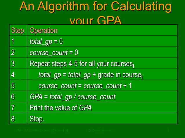 Intro to Computer Science.ppt