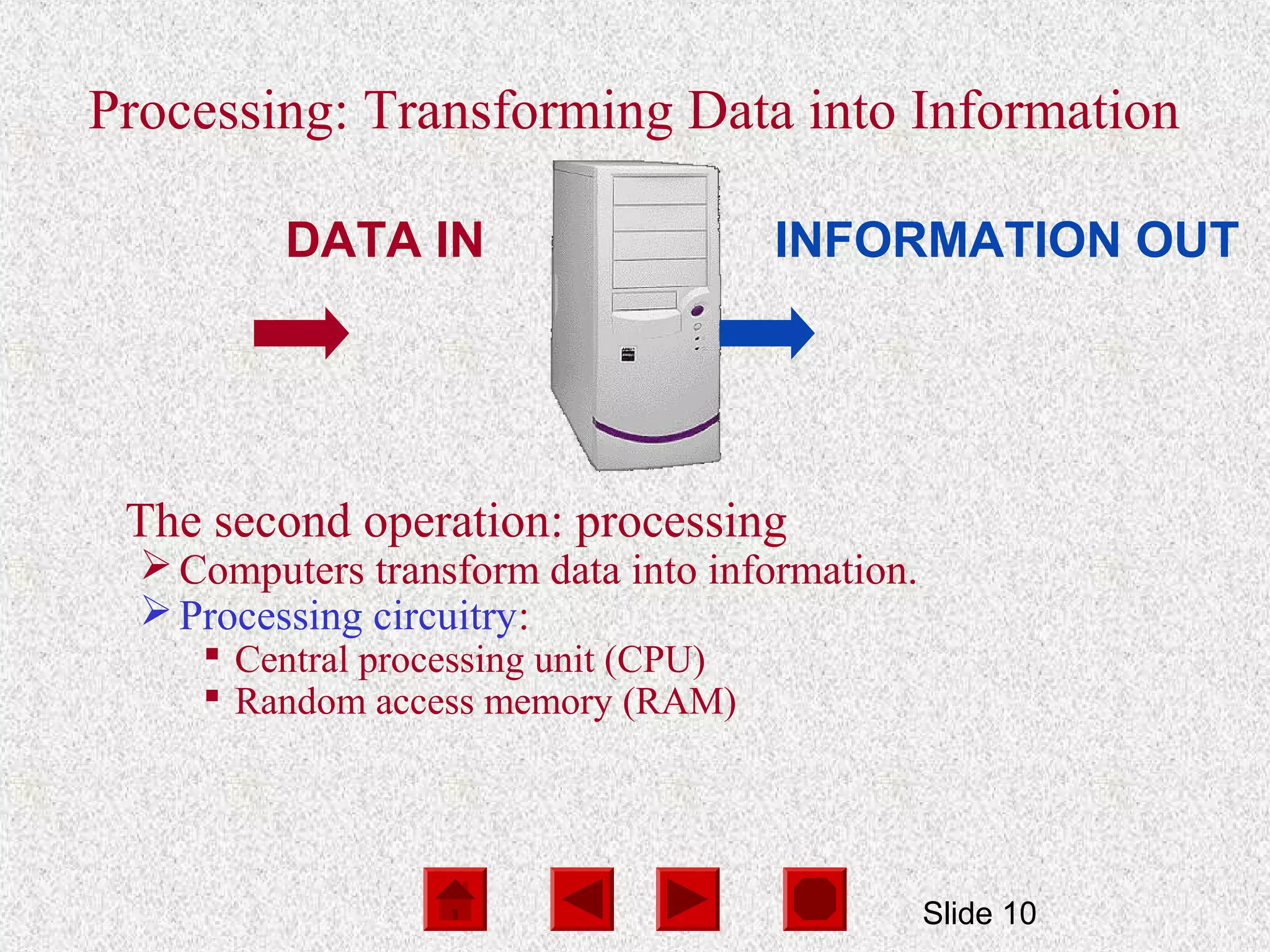 Intro to computer | PPT