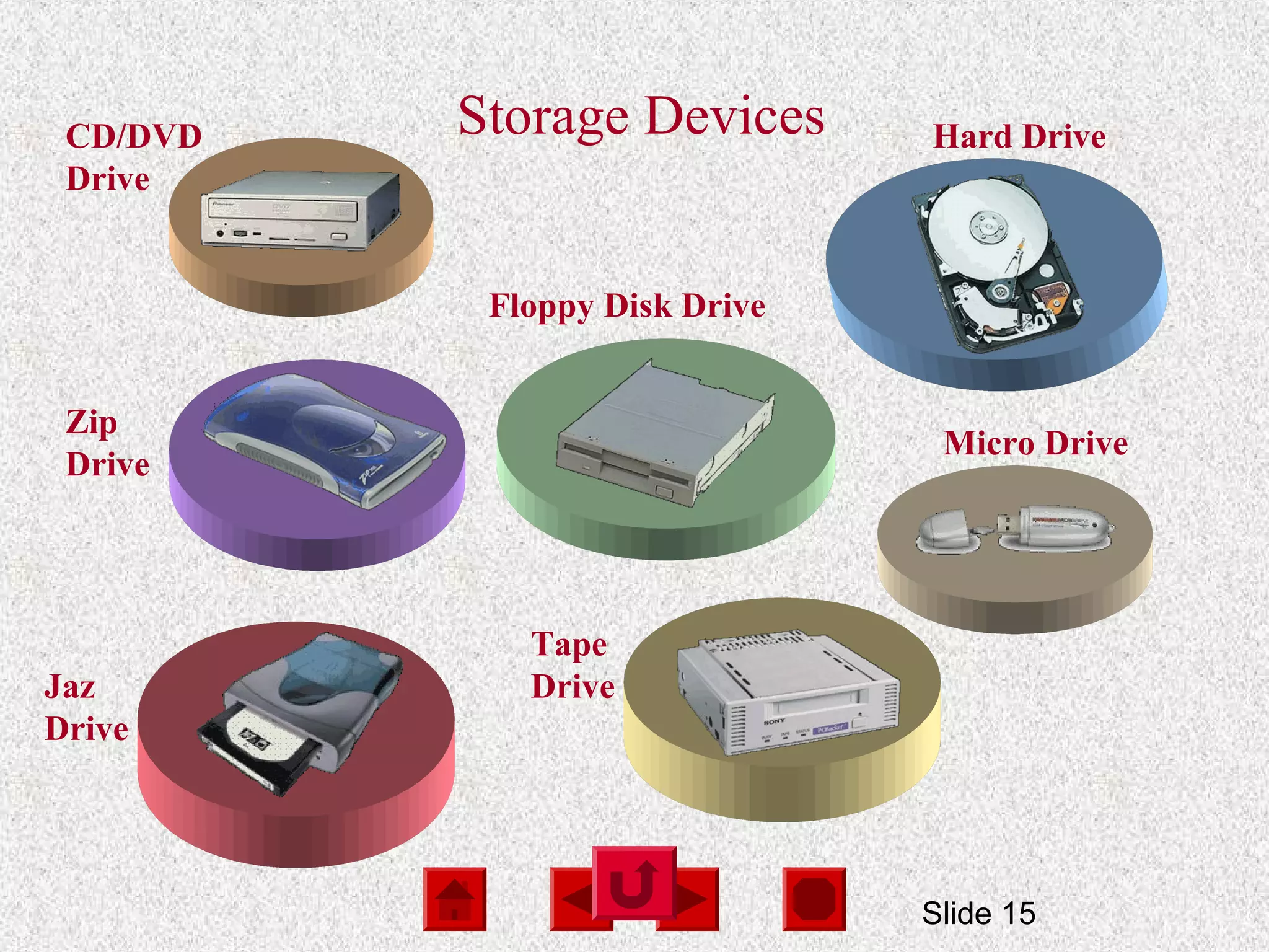 Intro to computer | PPT