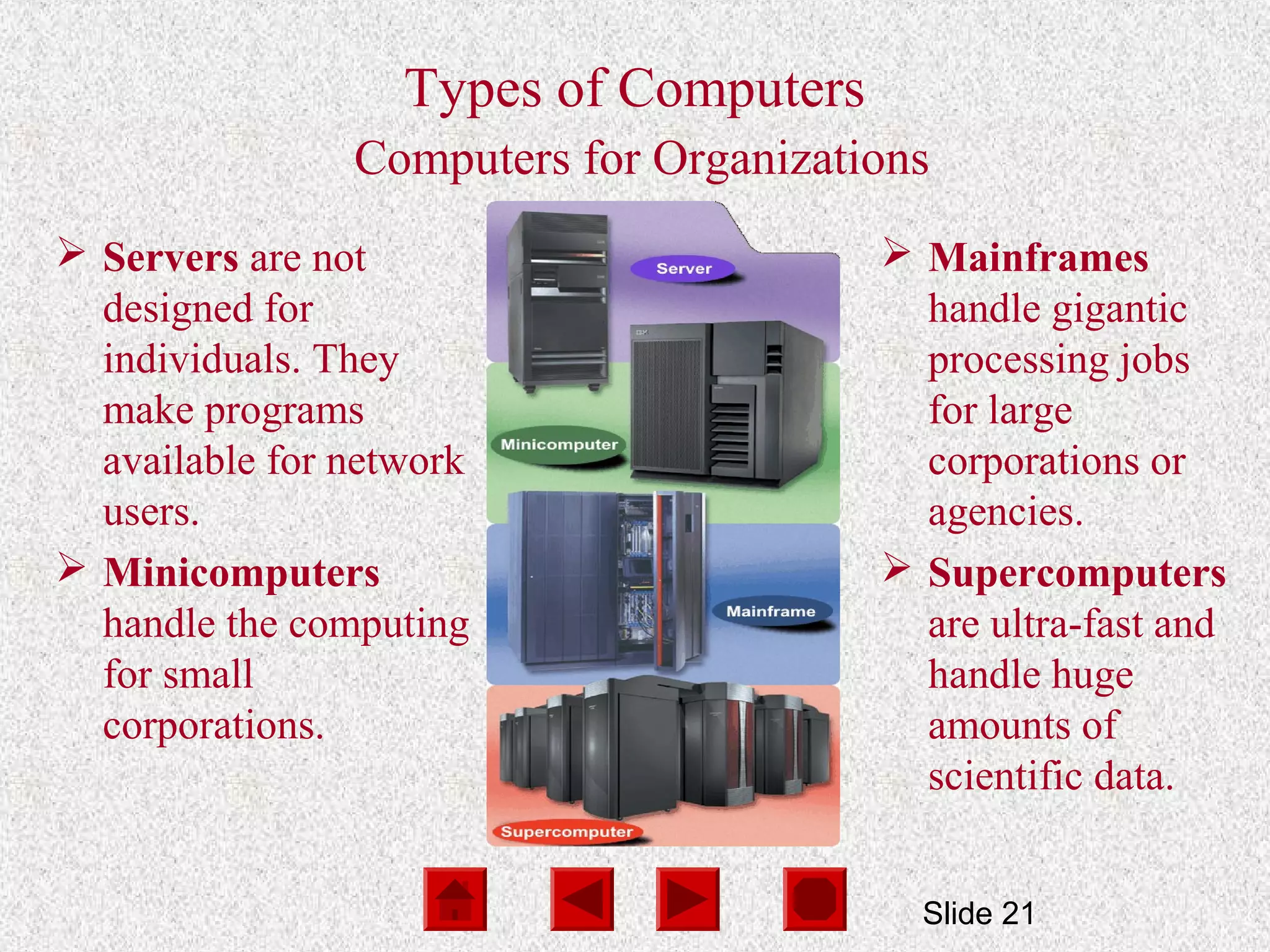 Intro to computer | PPT