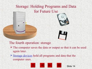 Intro to computer | PPT