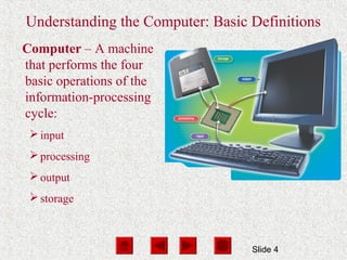 Intro to computer | PPT