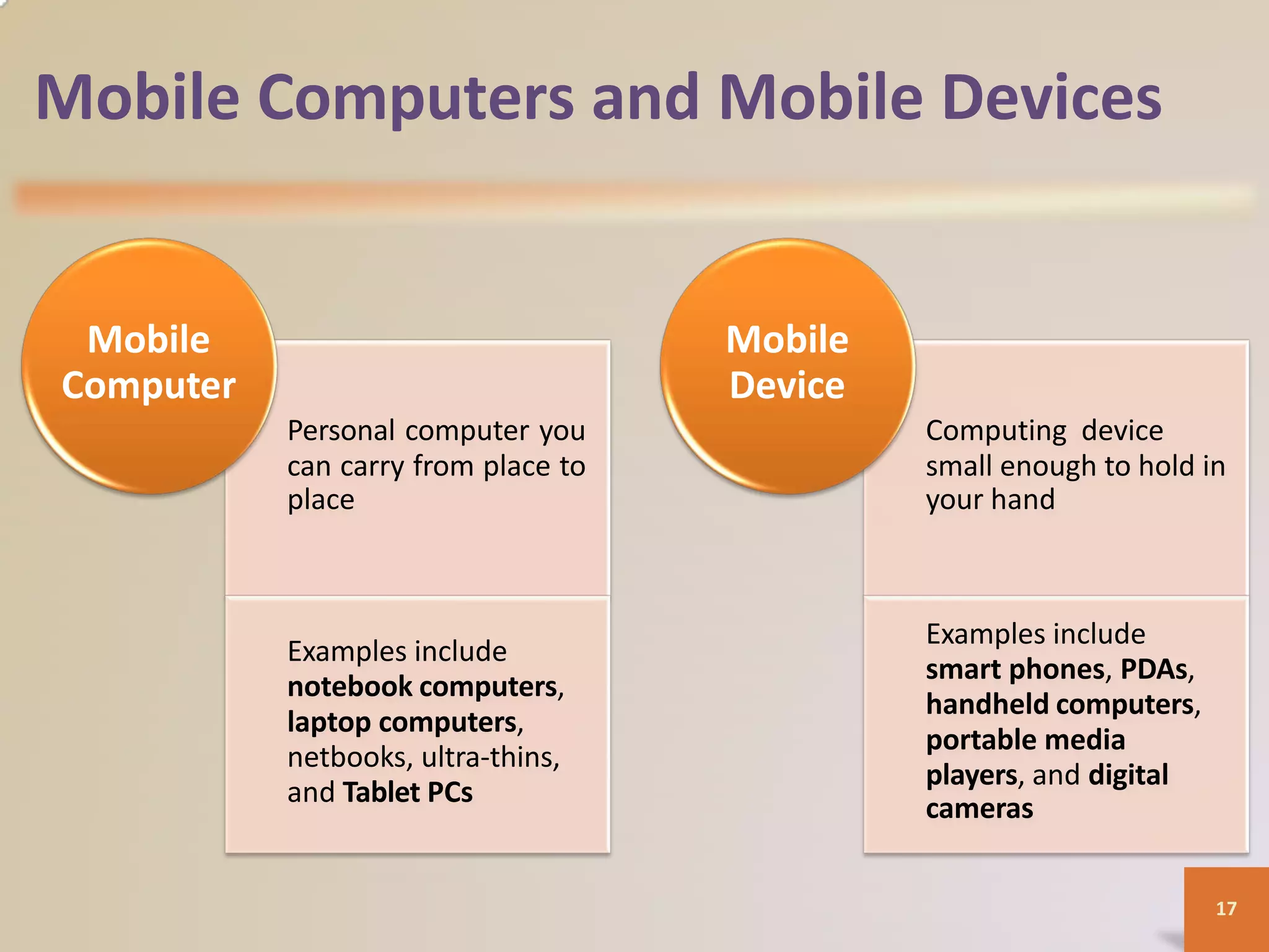 Intro to computer.pdf