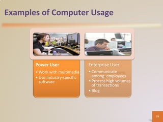 Intro to computer.pdf