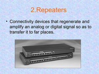 Computer hardware and networking components | PPT