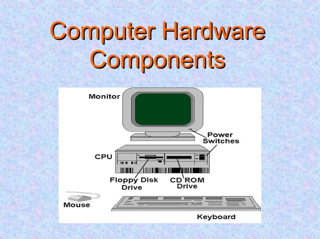 Computer hardware and networking components | PPT