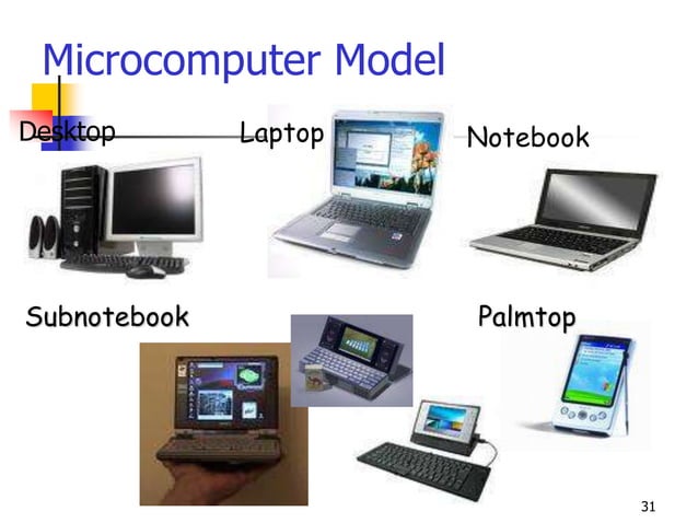 Introduction to computers | PPT